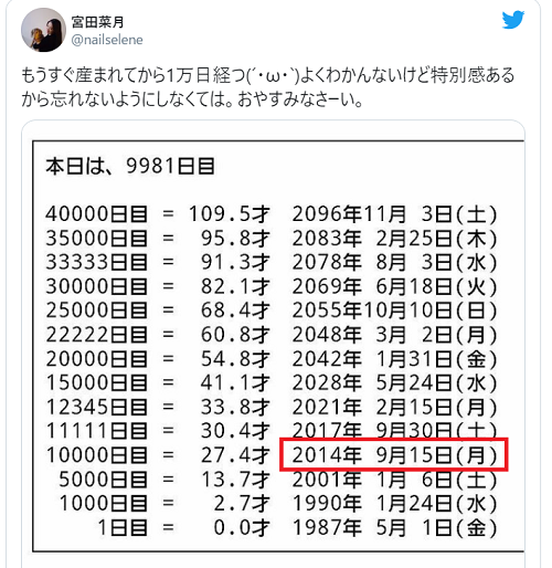 233333333 | Mamaicchi